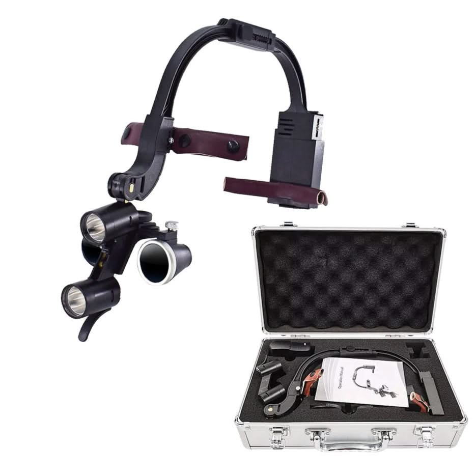 HexoLoupe™ Head-Mounted Dental Loupes with LED Headlight – Hexo Care ...